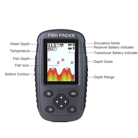 Image result for Battery Operated Fish Finder