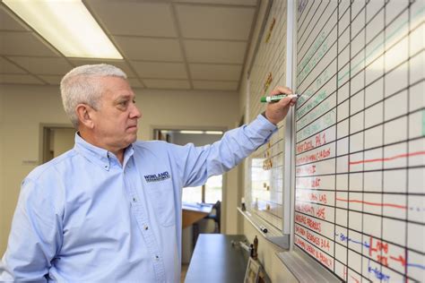 Image result for Pre-Construction Schedule Example