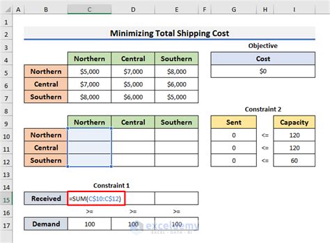 Image result for Transportation Problem Using Excel Solver