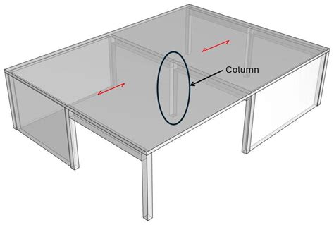 Image result for Reinforced Concrete Column Design