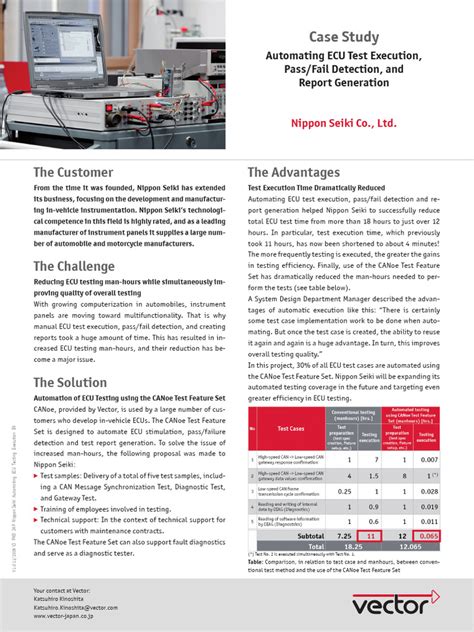 Image result for Testing Automation Using Espresso Xcui