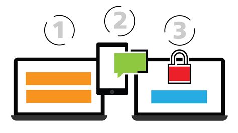 Image result for Two-Step Verification