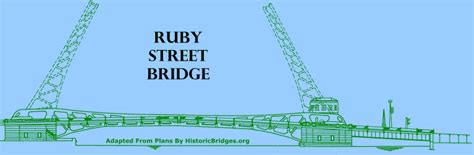 Image result for Bridge St Ruby