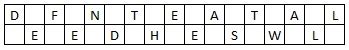 Image result for Rail Fence Cipher Example