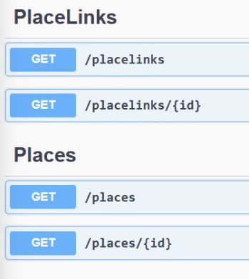 Image result for Dynamic API Endpoint