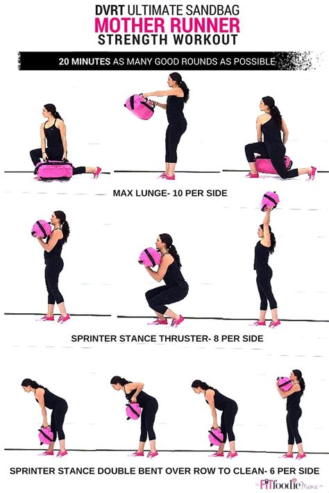 Image result for Dynamic Strength Training Exercises