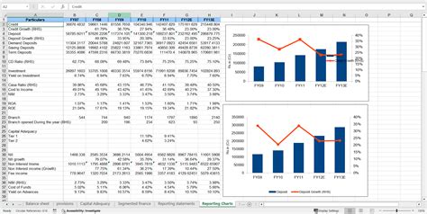 Image result for Financial Modeling