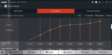 Best GPU Overclocking Software to Boost Graphics Performance - TechWiser