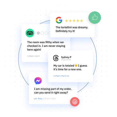 Image result for Unstructured Data Set