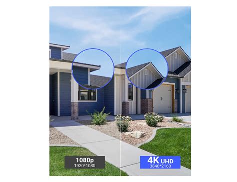 Image result for Bullet High Speed Camera