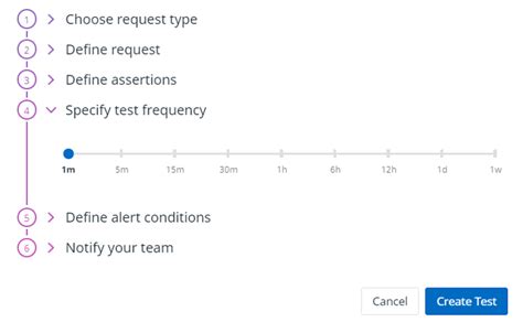 Image result for Datadog Synthetic Monitoring Multiapi