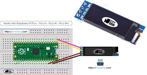 Image result for Raspberry Pi OLED-Display