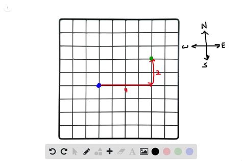 Image result for Map with Rectangular Coordinate System