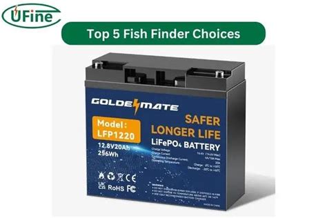 Image result for Battery Operated Fish Finder