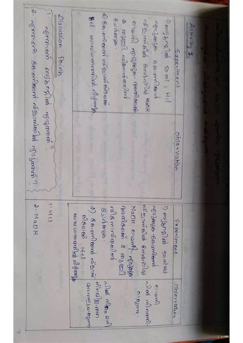 Image result for Demonstration Lesson Plan