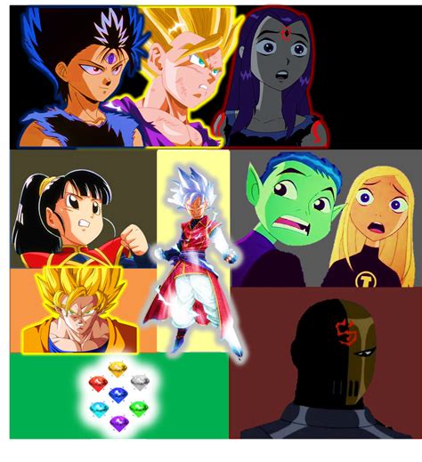 Image result for Hyper Transformation