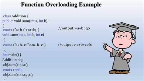 Image result for C Polymorphism Multi File