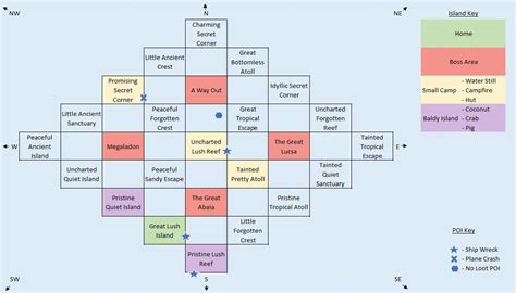 Image result for Stranded Deep Map PS