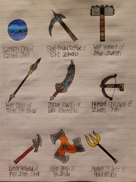 Image result for Prototype Pantheon Guide Hazel