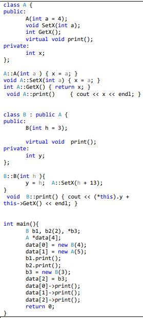 Image result for C Look Code in C Output