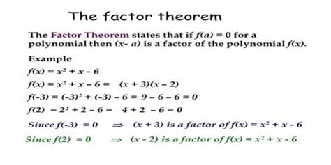 Image result for Factor Theorem