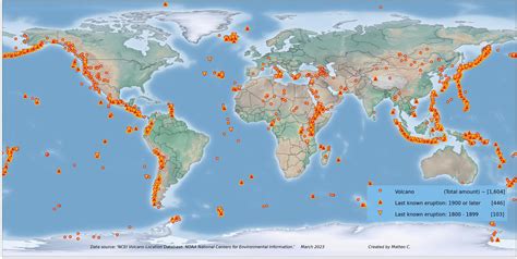Image result for Volcano Chart