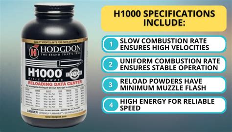 Image result for Types of Powder for Reloading