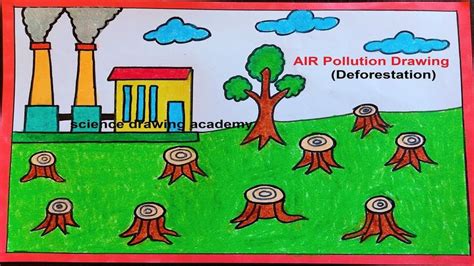 Image result for Pollution Project
