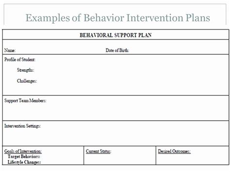 Image result for Sample Behavior Plan