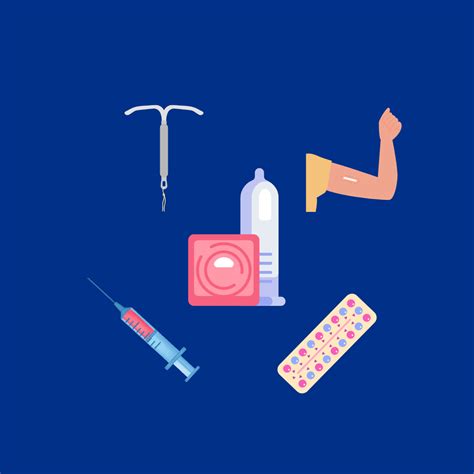 Image result for Types of Contraception NHS