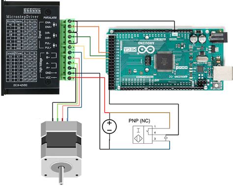 Image result for Arduino Due Limit Switch Connection