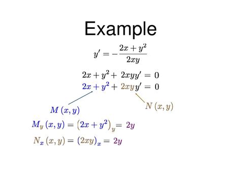 Image result for Not Exact Equations Examples
