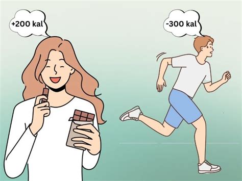 Image result for Real Life Examples of Integers