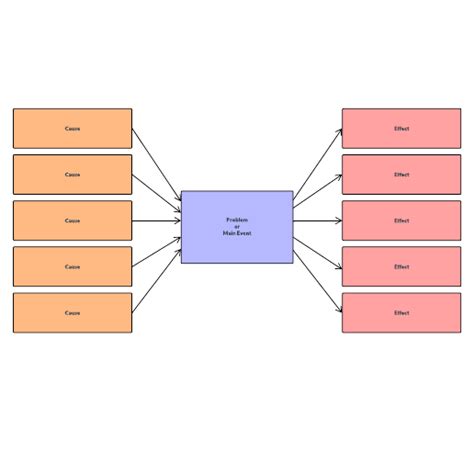 Image result for Comparision Map in HTML
