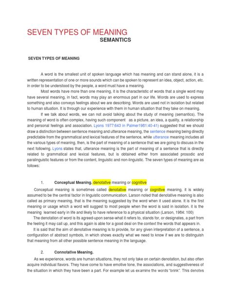 Image result for Types of Meaning