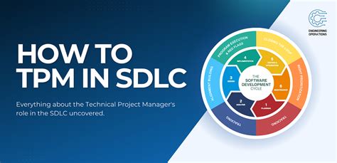 Image result for Computer Engineering Operations