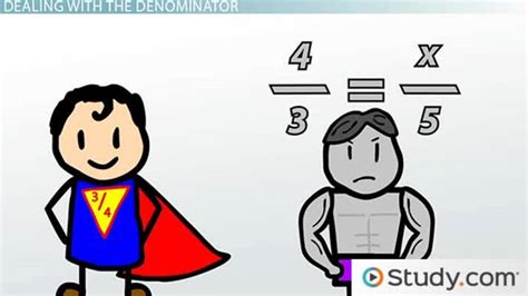 Image result for Rational Function Word Problem