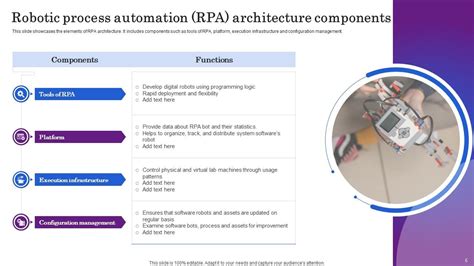 Image result for Examples of RPA Slide Design