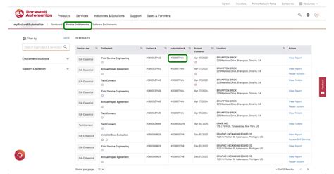 Image result for Rockwell Automation Knowledge Base