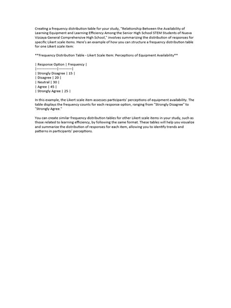 Image result for Steps in Making Frequency Distribution Table
