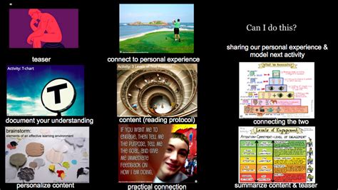 Image result for Creativity Learning Experiences