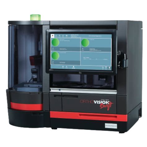 Image result for OrthoVision Dat Testing