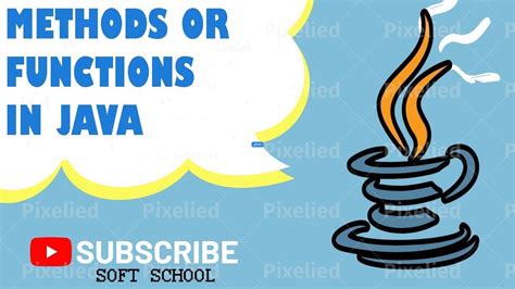 Image result for Methods Injava Hindi Tutorial