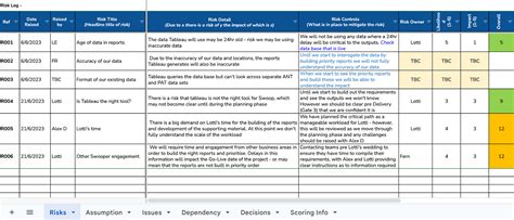 Image result for Project Two-Step Swoop