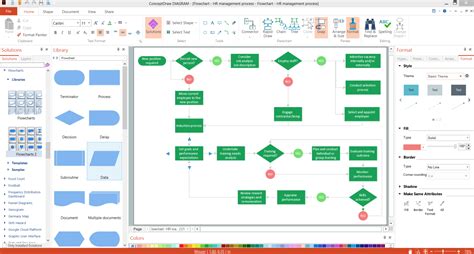 Image result for FlowChart Creator