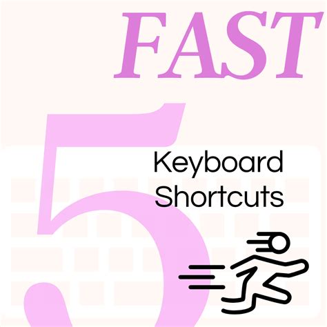 Image result for Fast Coding Shortcuts