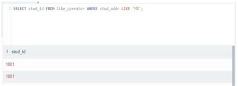 Image result for Like Function SQL
