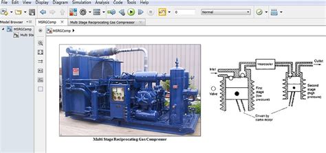Image result for Reciprocating Process Gas Compressor