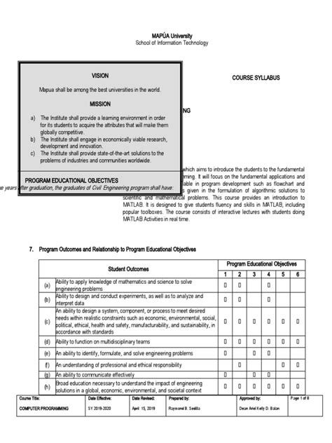 Image result for Syllabus Mapua Computer Science