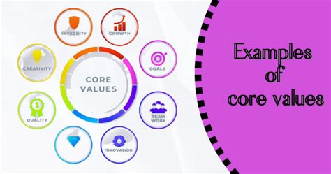 20 examples of core values - Vivid Examples